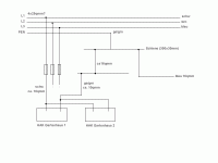 Welche Netzform? - Reparatur
